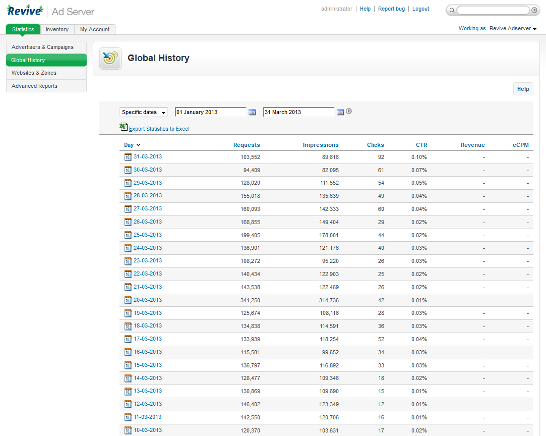 Screenshots of Revive Adserver version 3.0.0