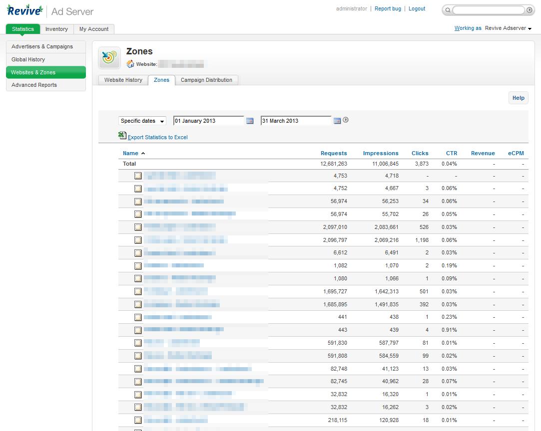 Screenshots of Revive Adserver version 3.0.0